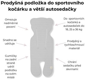Sleepee Prodyšná podložka proti pocení do sportovního kočárku a větších autosedaček Grey