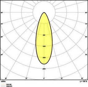 Podhledové LED svítidlo LEDVANCE SPOT ADJUST bílé 8W 3000K CRI90 36° stmívatelné