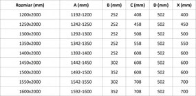 Mexen Lunar L, levé otočné sprchové dveře 150 cm, 8mm čiré sklo, ocelový profil, 834SL-150-050-97-00-L