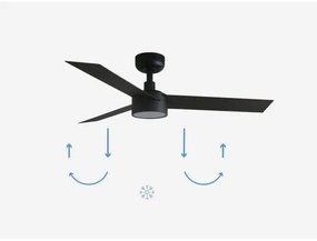 FARO 34289-1TW-LED Stmív. ventilátor CRUISER S LED/18W/230V 2700/4000/6500K + DO
