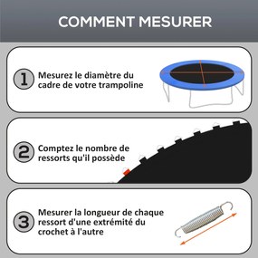 Náhradní trampolínová podložka SPORTNOW, kompatibilní s trampolínou 8 ft (Ø 2,4 m) a 14 cm pružinami, se zařízením na tažení pružin a 42 V-háčky (pruž