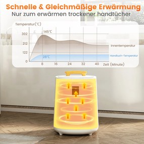 Costway Ohřívač ručníků 18 L stropní ohřívač s LED displejem