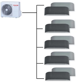 Klimatizace Toshiba Haori 1+5 ( 2,5kW + 2,5kW + 2,5kW + 2,5kW + 2,5kW ) Multi-split R32