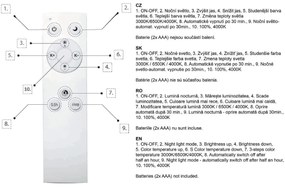 TOP LIGHT Světlo nástěnné-stropní Metal H 40B, Bílá