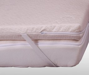 DREAMPUR Vrchní latexová matrace (přistýlka) DREAMPUR® Tencel Latex 7cm - 85x195 cm