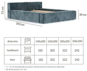 Tmavě zelená čalouněná dvoulůžková postel s úložným prostorem s roštem 200x200 cm Voliera – Maison de Rêve