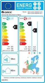 Parapetní Klimatizace Gree Console 1+1 5,2kW R32