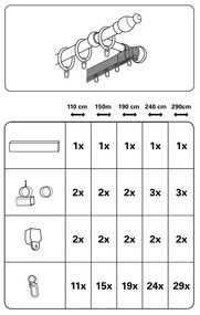 U-kolejnička komplet 150cm, třešeň - 1ks