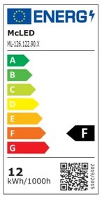 LED pásek McLED 24V COB neutrální bílá 480LED/m 12W/m CRI90 8mm ML-126.122.90.2