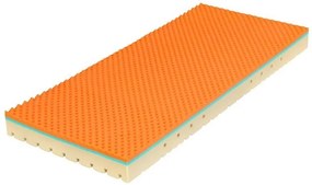 Středně tvrdá matrace SUPER FOX 1+1 Zdarma, 90x200cm, 135kg, líná bio pěna