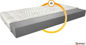 Lino pěnová matrace 80x200 Aloevera