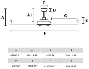FARO 34202 - Stropní ventilátor ROTTERDAM XL bílá pr. 200 cm + dálkové ovládání