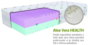 Wilsondo Pěnová zdravotní matrace Ergo 100x200