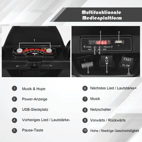 Costway 12 V elektrická dětská čtyřkolka s předním světlem Mini elektrická
