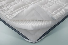 Ložnice21. Termoregulační topper Relax new Rozměr: 180 x 200 cm (400 g/m²)