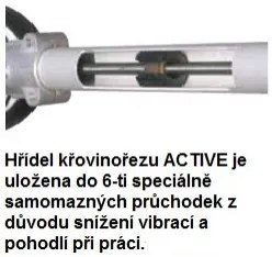ACTIVE Benzinový hřídelový profi křovinořez 4,0BT