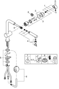 GROHE 30274GN0 - Dřezová baterie A zlatá