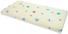 Fiki Miki Matrace kokos-molitan 140x70x7 cm comfort line