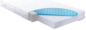 Baby Matex Matrace Ortopedická CARPATHIA 120x60x10 cm