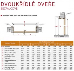 Dvoukřídlé dveře Laurentie 1 - Falcové/Bezfalcové Bezfalcové Sněhobílá 3D GREKO Pasiv - symetrické (jako aktivní křídlo)