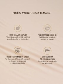 MK Lůžkoviny Jersey prostěradlo do postýlky Classic 60 × 120 cm - šedozelená