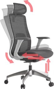 Kancelářská ergonomická židle WISDOM s podhlavníkem — síť, šedý plast, nosnost 150 kg, světle šedá Mercury star