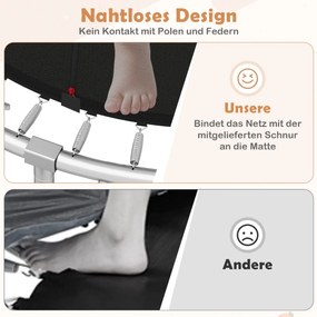 Costway Trampolína venkovní se žebříkem kulatá zahradní trampolína s ochrannou