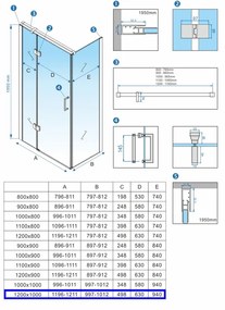 BPS-koupelny Obdélníkový sprchový kout HYD-OK03D 120x100 chrom/transparent + vanička HYD-OSV-ST06C bílá