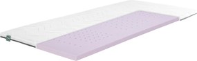 f.a.n. 7zónová vrchní matrace z hybridní pěny »fan Flex Side Clima« (H3, 90 x 200 cm)