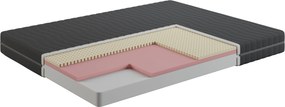 Dětská matrace Aero Latex Memory Foam