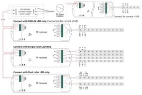 RF přijímač McLED řízení jasu CCT RGBW 4 kanály 4x5A 12-36V ML-910.041.22.0
