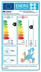 Kazetová Klimatizace Gree 1+3 (3,5kW + 3,5kW + 3,5kW) Multi-split R32