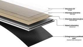 Mexen Harrison vzorek SPC vinylových panelů 6,5 mm, podklad IXPE 1,5 mm, 4 V-spára, Dub - F1044-S