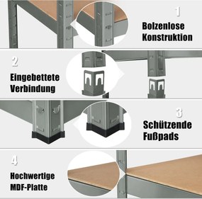Costway Úložný regál 5 vrstev, prostorově pro velké zatížení, šedá
