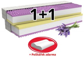 MPO Matrace LEVANDULE COMFORT Easy Clean 1+1 110x200x20cm