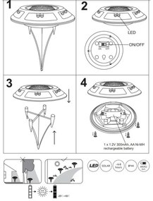 Globo 36415-2 - SADA 2x LED Solární svítidlo SOLAR LED/0,72W/3V 3200K IP44