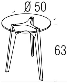 Belta / Frajumar designové konferenční stoly Icon S