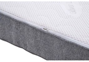 Matrace pro postel boxspring KRIS KP 180x200 cm, šedá