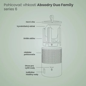 Pohlcovač vlhkosti Absodry Duo Family Bag 6-series – Everbrand Sweden