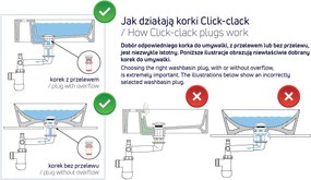 Deante Click-Clack, univerzální umyvadlová odtoková zátka s kovovým pouzdrem, černá matná, DEA-NHC_N11U