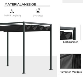 Outsunny pergola altán zastřešení terasy s posuvnou střechou 298x213x221cm polyester černá šedá pro zahradu a terasu |