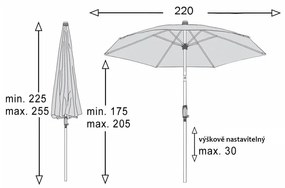 KNIRPS Silver 220 cm - prémiový zahradní slunečník se středovou tyčí přírodní