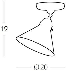 Rustikální stropní svítidlo na chalupu Kolarz Nonna 731.10.73