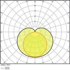 LED svítidlo LEDVANCE Linear Compact Batten 600mm 10W/4000K neutrální bílá