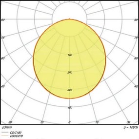 LED podhledové svítidlo LEDVANCE Slim Square 210mm 18W/6500K studená bílá