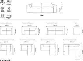 Zelená podnožka Keli – Makamii