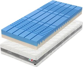 Tropico Guard Antibacterial 20 90x200 20 Tropico N005126-060346