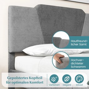 Costway Dvojitá čalouněná postel Sametový rám s čelem Masivní dřevěný rošt