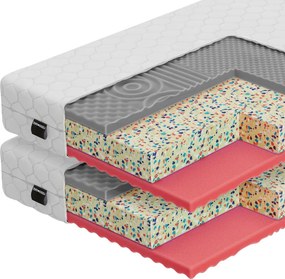 Matrace, set 2 ks, 18 cm, 80x200 cm, ARONY