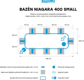 Technypools Bazénový set NIAGARA 400 SMALL 4,40 x 2,40x 1,25 m (9905K) Barva: modrá